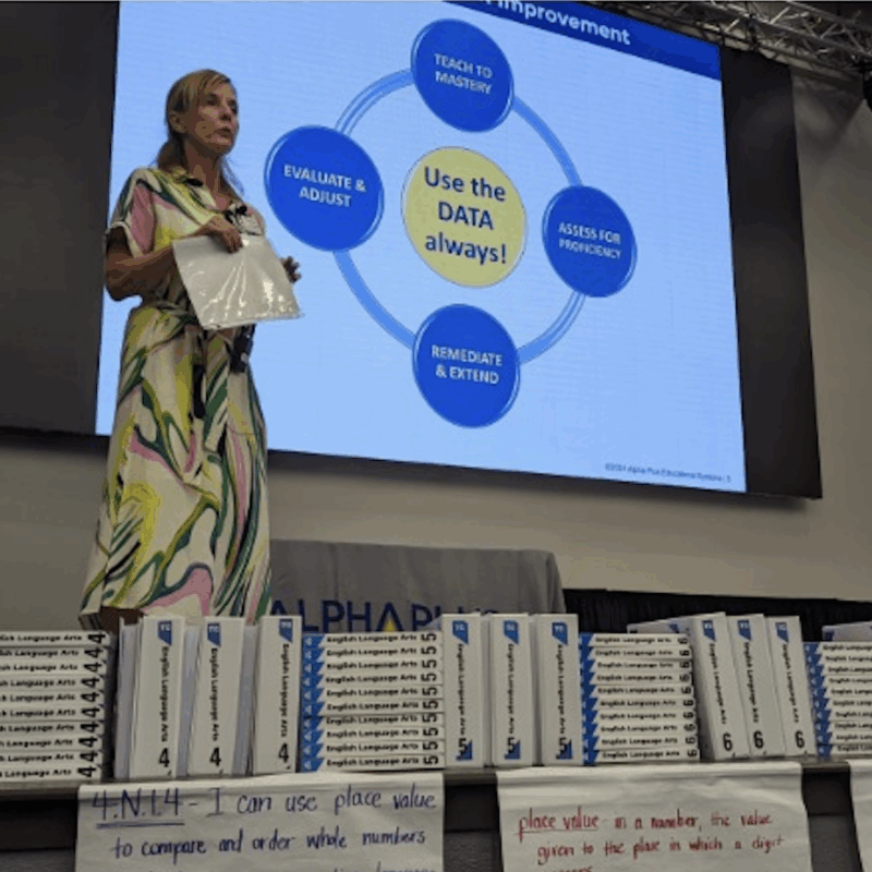 alphaplusedu, Author at Alpha Plus Educational Systems