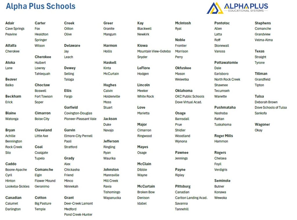About Alpha Plus - Alpha Plus Educational Systems