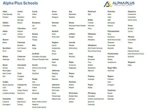 About Alpha Plus - Alpha Plus Educational Systems